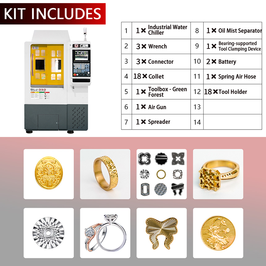 Product Features
